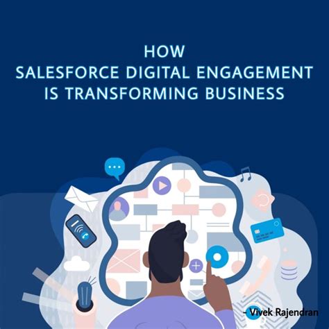 Vivek Rajendran On Linkedin Salesforce Sales Crm Marketing Salesforceadmin Salestips