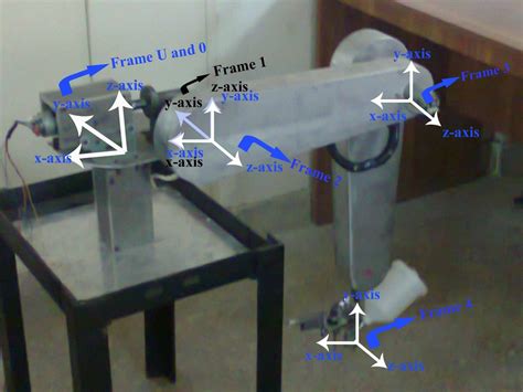 3dof Articulated Robotic Arm Hafiz Muhammad Nabeel