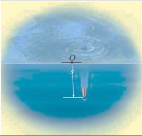 solved 2 a small projectile is fired vertically downward