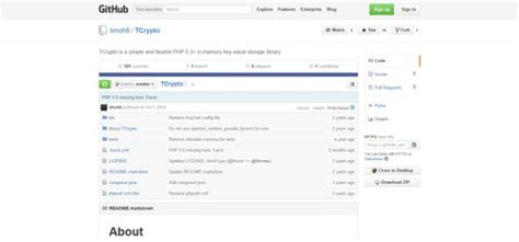 10 Best Php Security Libraries For Developers To Create Security Interfaces