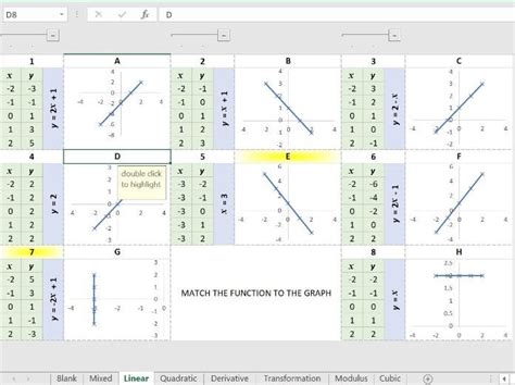 Graphs Matching Activity Teaching Resources
