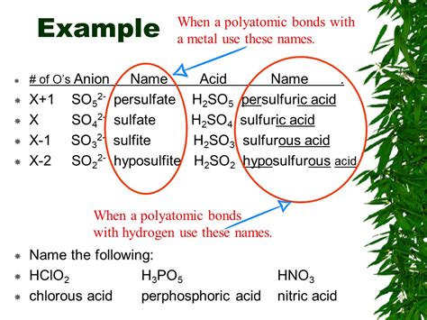 Naming Compounds Ionic Compounds Covalent Compounds Multivalent