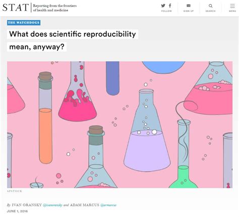 “what Does Scientific Reproducibility Mean Anyway”