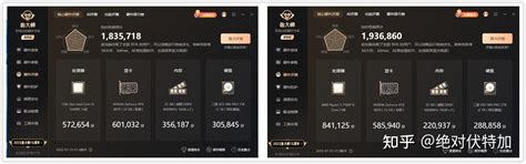 价格相差不大的intel和amd入门级甜点cpu到底怎么选 知乎