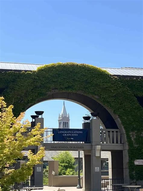 What Gpa Do You Need To Get Into Uc Berkeley