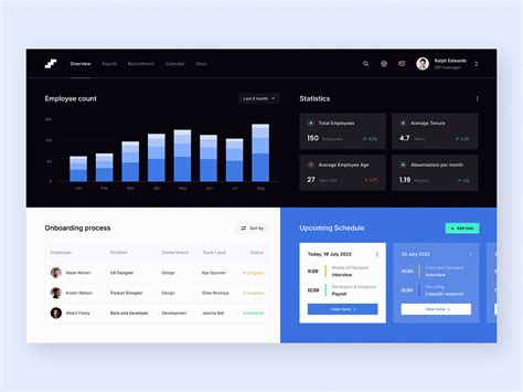 Arounda Ux Ui And Web Dribbble
