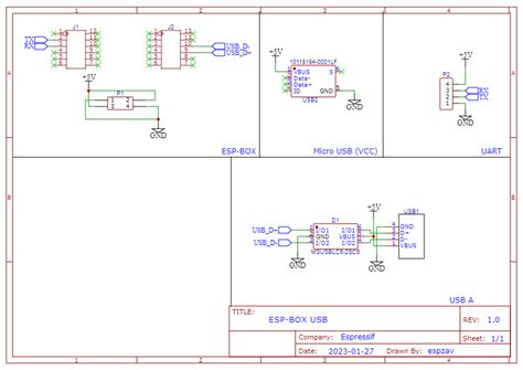 Github Espzavuvc Camera And Msc Lvgl Example Espressifs Example For Show Video From Usb Uvc