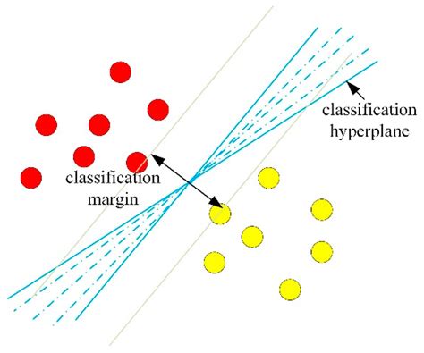 Ship Slices From Two Slices Sets Of Dataset 2 A E Are From Slices