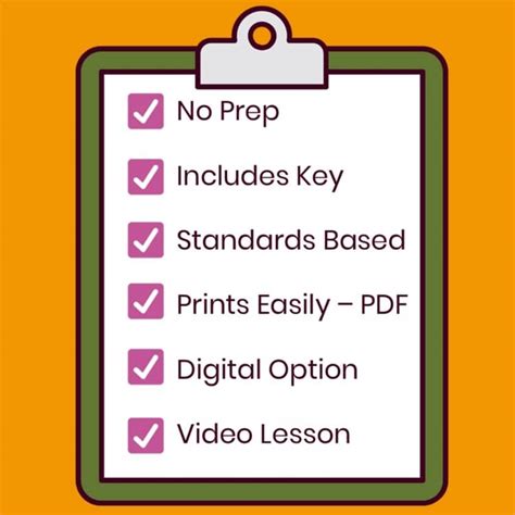 Functions Worksheet Describing Intervals By Mr Slope Guy Tpt