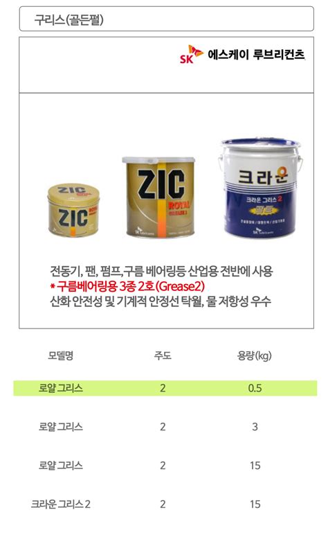 Sk오일 다목적 로얄구리스 그리스 0 5kg 오너클랜