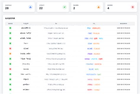 为什么国内的docker镜像源都pull不下来东西了？ 知乎