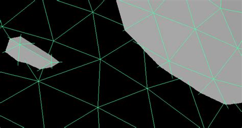 Problem Analysis About Texture Mapping Notes B