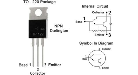 ON SEMI TIP127 Power Transistor, DIP at ₹ 7/piece in New Delhi | ID ...