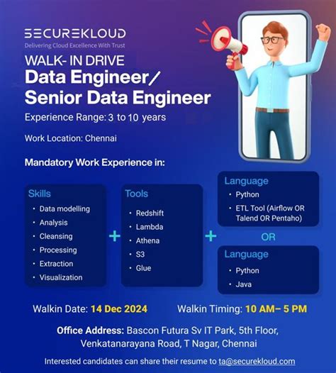 Valarmathi V On Linkedin Dataengineer Aws Python Etltool