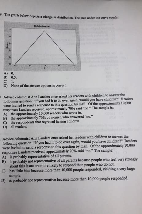 Solved 9 The Graph Below Depicts A Triangular Distribution
