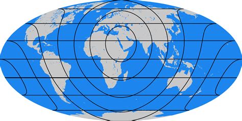 Bug With Countour Lines And Decimal · Issue 6066