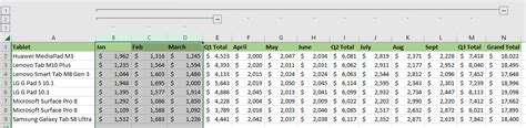 How To Group Columns In Excel 3 Easy Ways