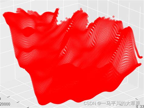 利用python绘制二三维曲面和矢量流线图python绘制曲面图一马平川的大草原的博客 Csdn博客