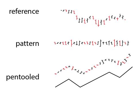 Solved Illustrator Pattern Adobe Community 13900499