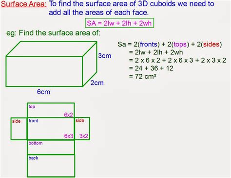 Surface Area Of Cuboid And Cubes Worksheet