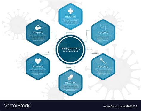 Infographic Mind Map Style Hexagon Shape Design Vector Image