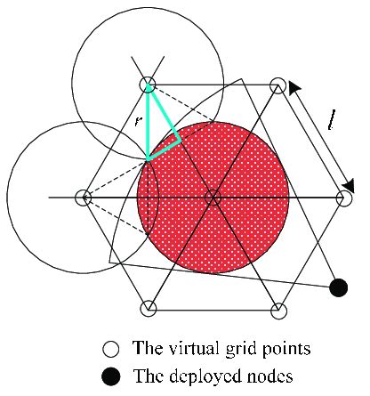 The Triangle Lattice Based Seamless Stitching Method Download Scientific Diagram