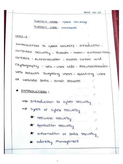 Cyber Security Syllabus And Sub Topic Pdf