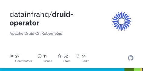 issues · datainfrahq druid operator · github
