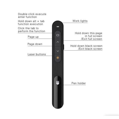Wireless Usb Powerpoint Ppt Presenter Rf Remote Control Laser Pointer Pen 2 4ghz Mp 1922