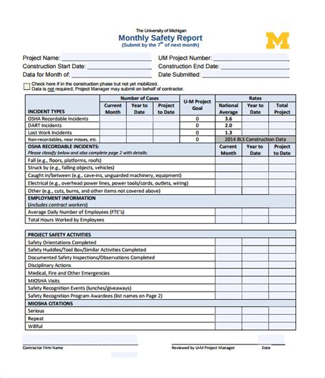 Monthly Program Report Template 1 Professional Templates