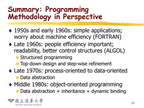Ppt Cs2403 Programming Languages Evolution Of Programming Languages