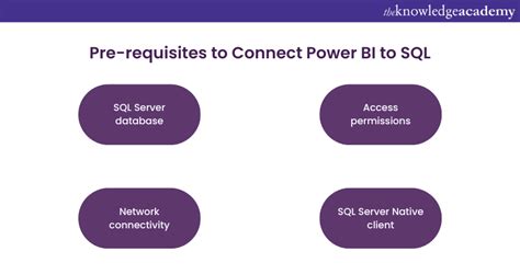 How To Connect Sql Server To Power Bi Easy Ways To Connect