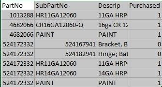 Microsoft Sql Lookup Function Need Some Help Databases Spiceworks Community