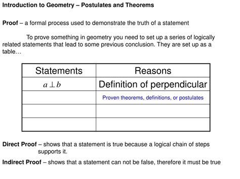 Ppt Introduction To Geometry Postulates And Theorems Powerpoint Presentation Id 4951835