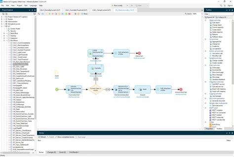 What Is Mendix Home Evaluation Guide Currentwhat Is Mendix Explore Nivedita Singh