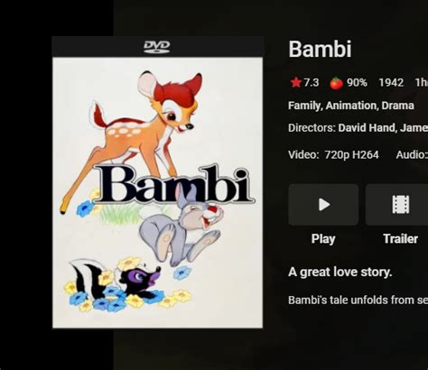 coverart not always displaying correctly plugins emby community
