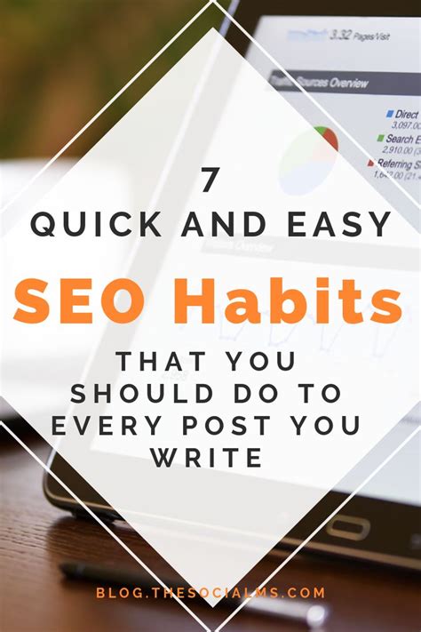 Best Seo Practices