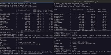 Safe Cflags Gcc 1221 Visionfive 2 En Rvspace Forum