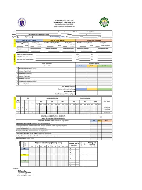 Isr Template Pdf Human Communication Written Communication
