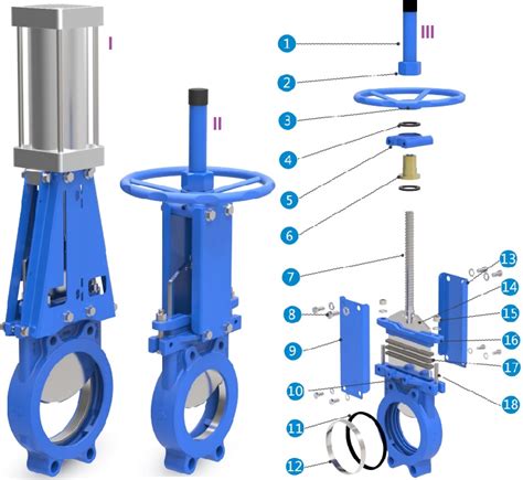 What Is A Knife Gate Valve Used For Design Talk