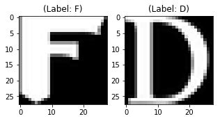 Implementing Autoencoders In Keras Tutorial DataCamp