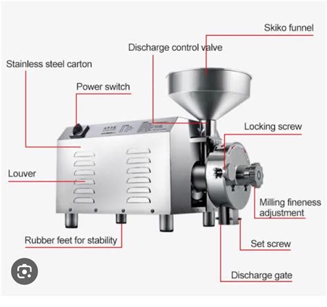 Pulverizing Machine Powder Machine Peanut Butter Grinding Pulverizer Machine Electric Commercial