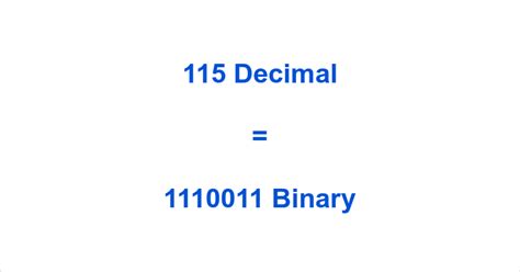 115 In Binary How To Convert 115 To Binary