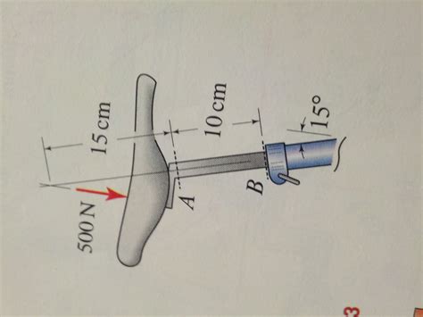 Solved Determine The Internal Forces Acting On Cross
