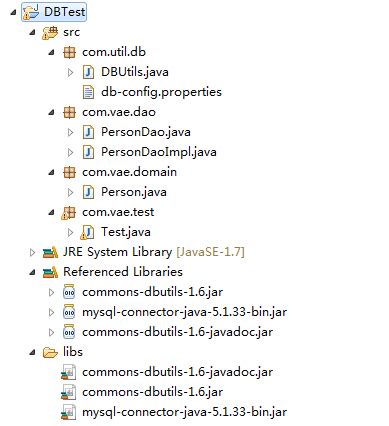 开源工具DbUtils的使用数据库的增删改查 藤露 博客园 开源工具DbUtils的使用数据库的增删改查 藤露 博客园