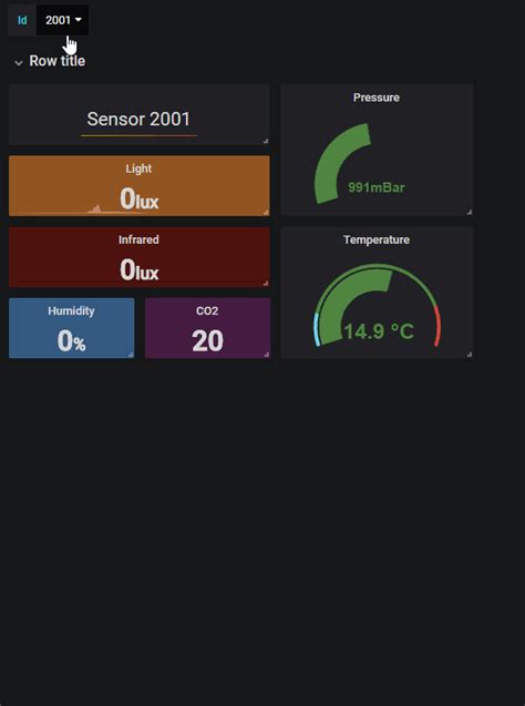 Row In Templates Are Not Proceed Correct · Issue 10917 · Grafanagrafana · Github