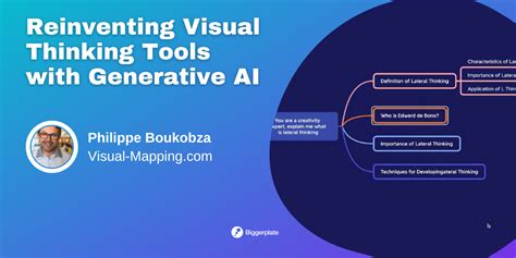 Webinar Reinventing Visual Thinking Tools With Generative Ai Biggerplate