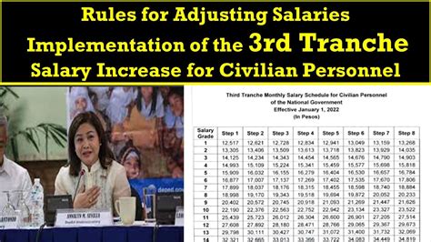 Deped Updates Philippines Details Youtubexl4twmbyabe