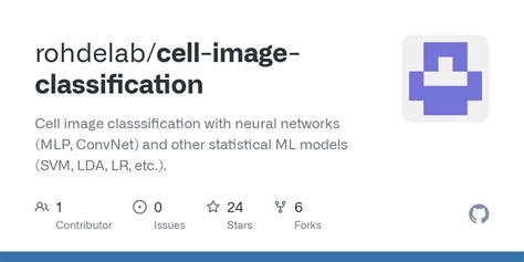 Github Rohdelab Cell Image Classification Cell Image Classsification With Neural Networks