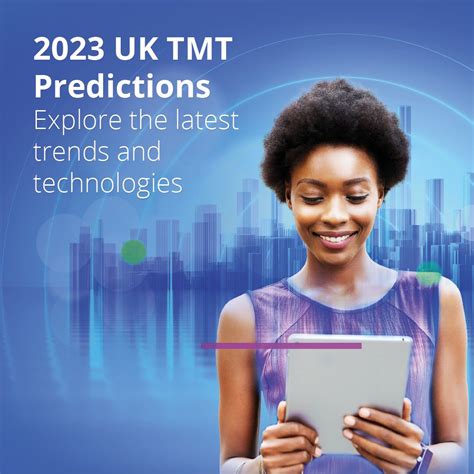 Deloitte On Linkedin Deloitteukpredicts